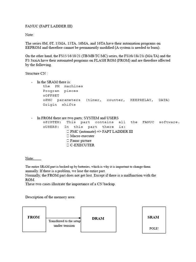 FANUC FAPT LADDER III Automation Guide | PDF | Computer Memory | Read ...