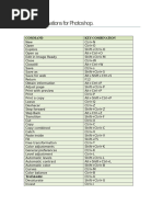 Shortcut Keys For After Effects 2022 | PDF