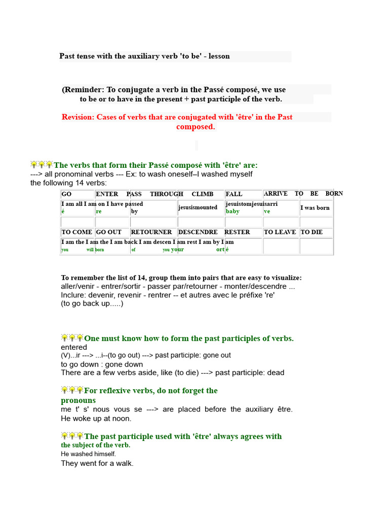 Past Tense With The Auxiliary Verb Être | PDF