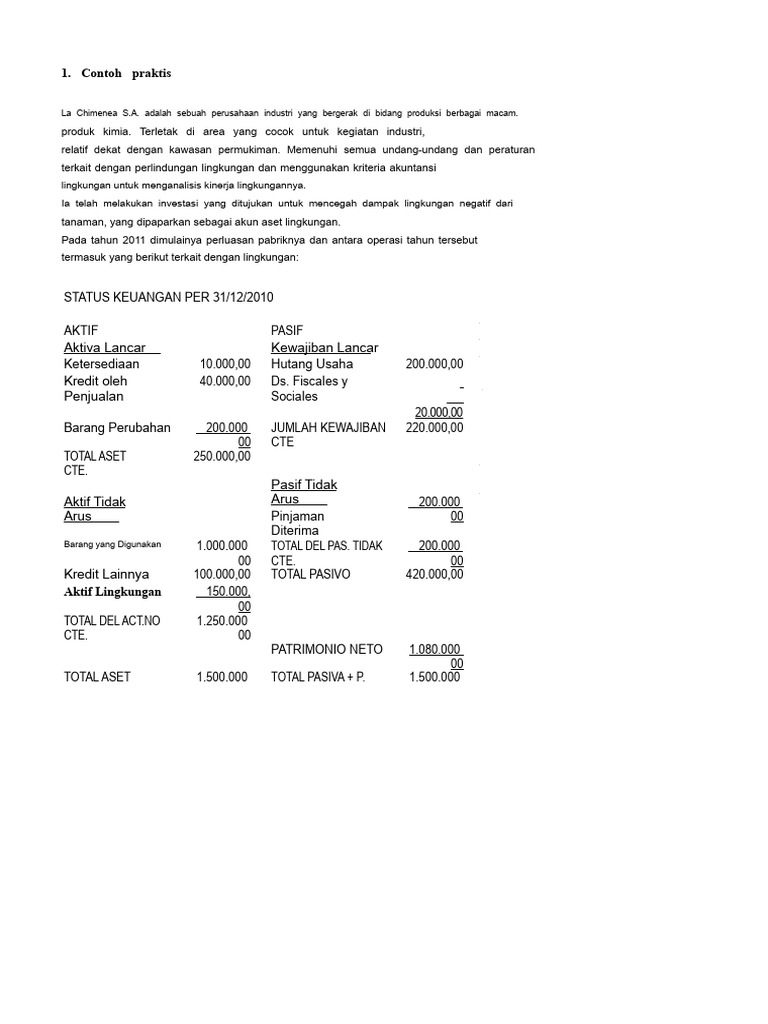Contoh Praktis Cont Amb - Salin - Salin | PDF