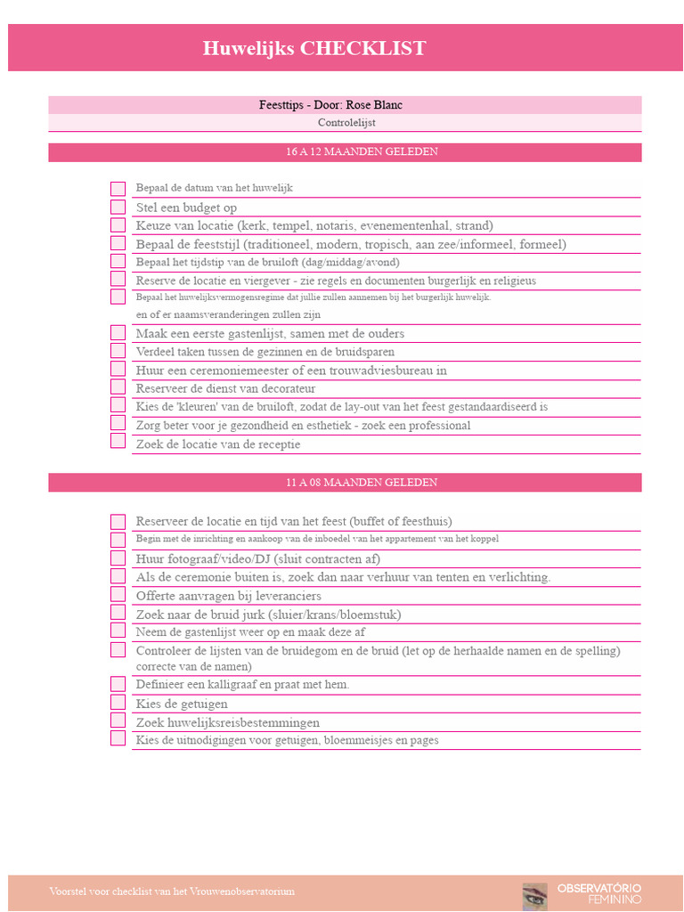 Checklist | PDF