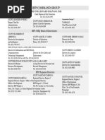 BFP Command Group Directory | PDF