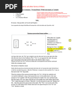 Thurifer Instructions for Solemn Mass | PDF | Christian Worship And ...
