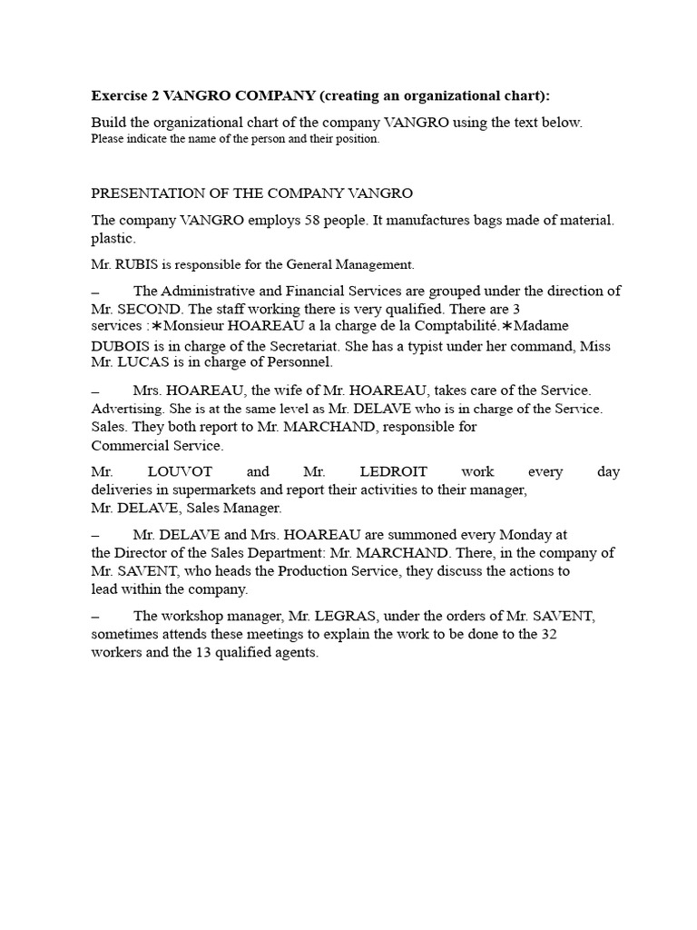 Vangro Company Finance Org Chart | PDF
