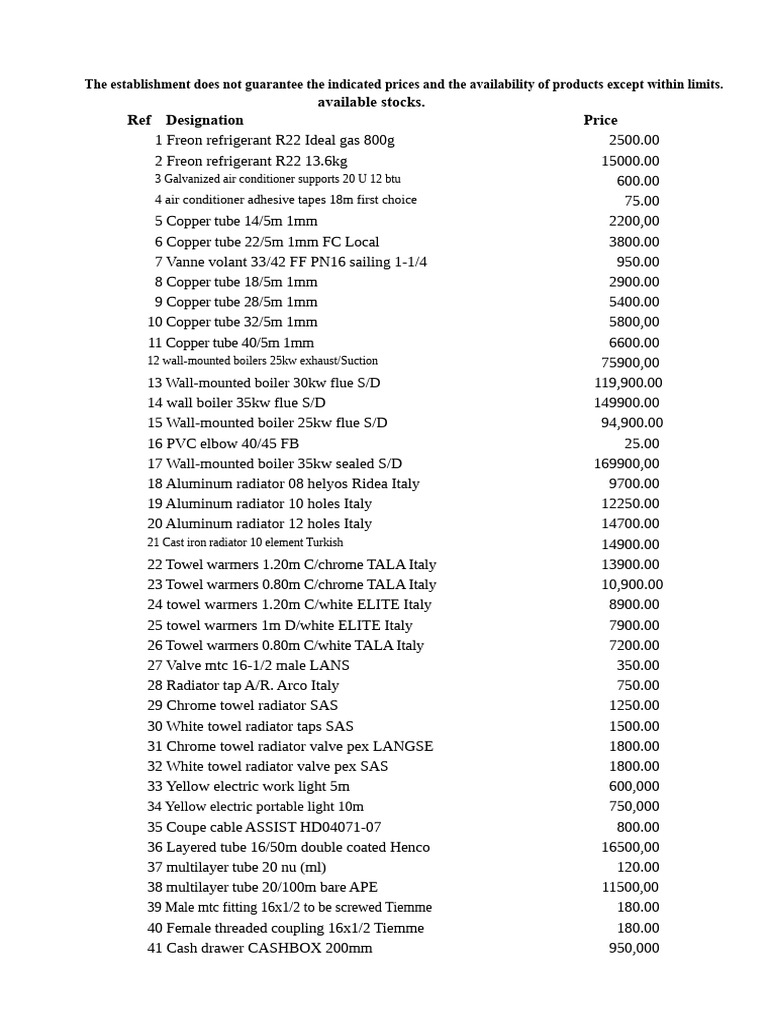 Plumbing Price List | PDF | Tap (Valve) | Boiler