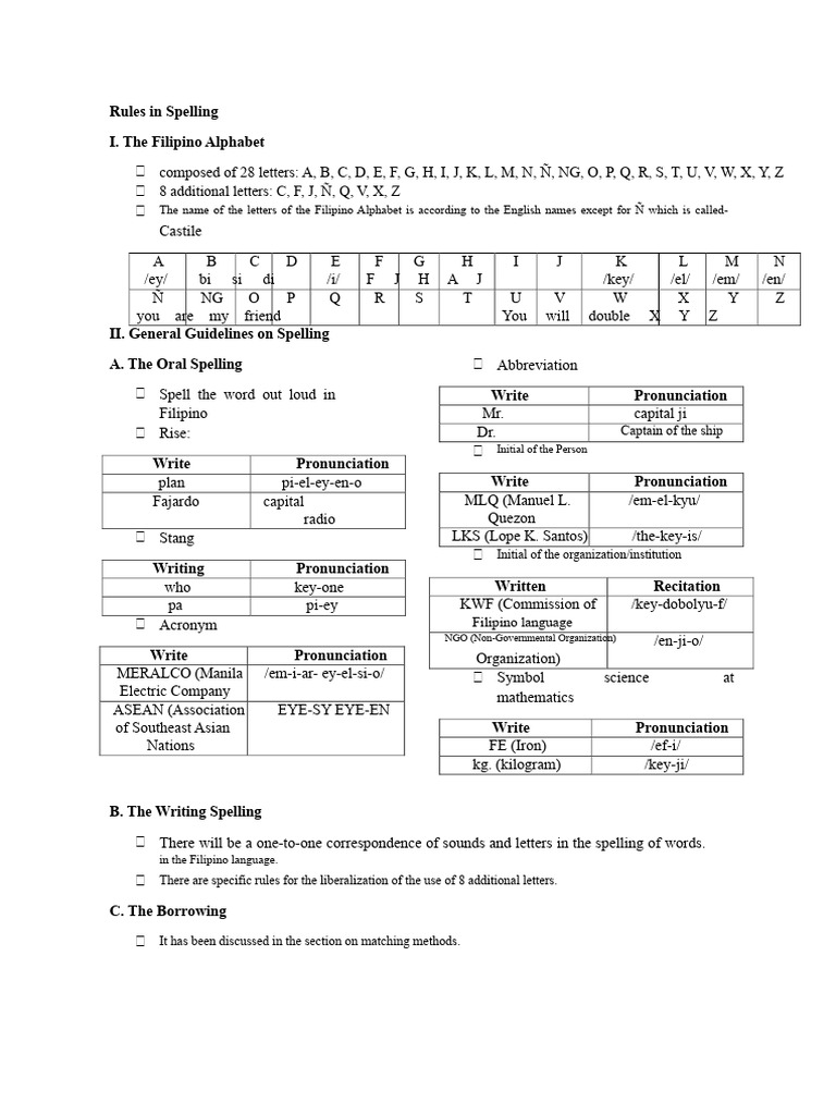 Filipino Spelling Rules Explained | PDF | Spelling | Alphabet