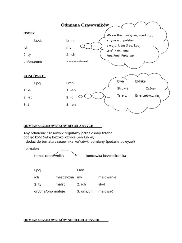 15-Odmiana Czasowników | PDF