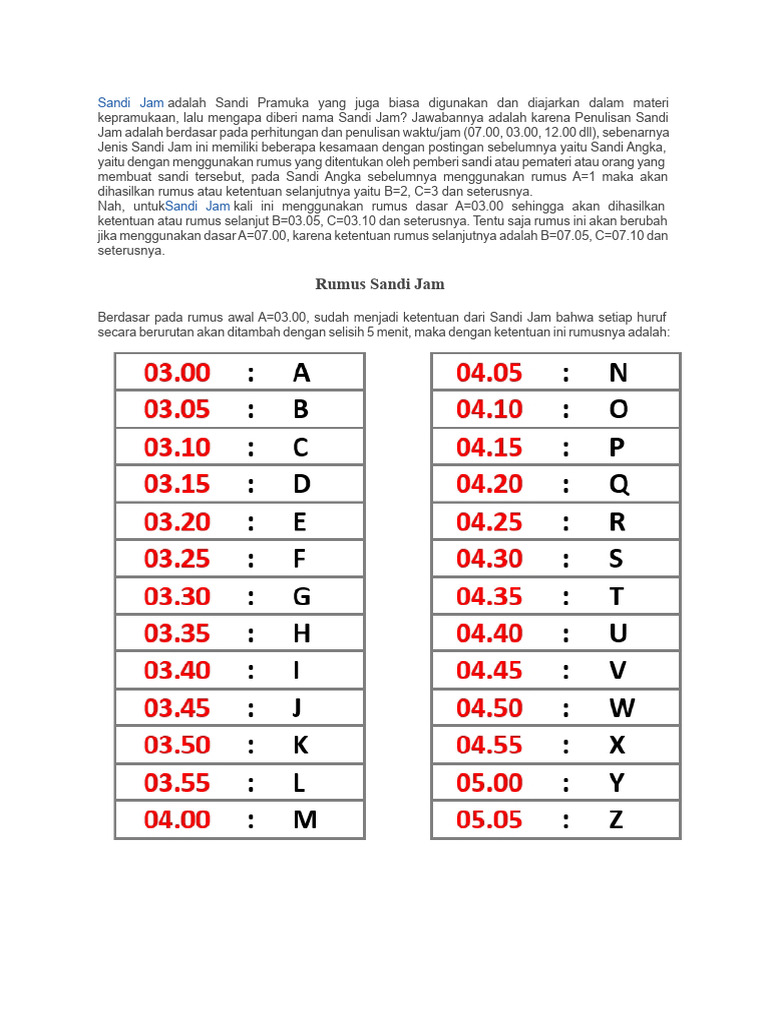 Rumus Sandi Jam Dan Contohnya | PDF