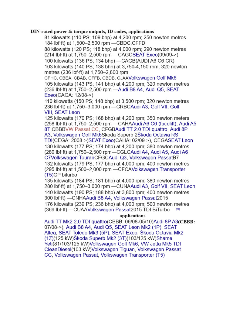 2.0 Tdi CR Engine Codes | PDF