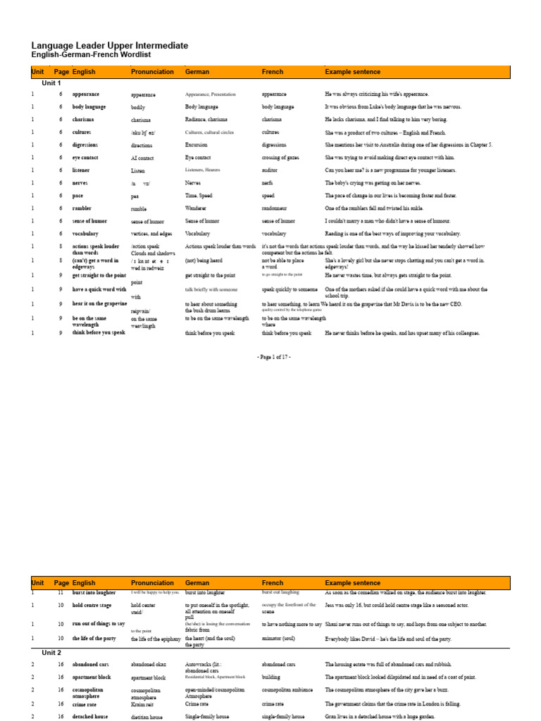 LL Upper Intermediate English German French Wordlist PDF | PDF | Novels | Airbag