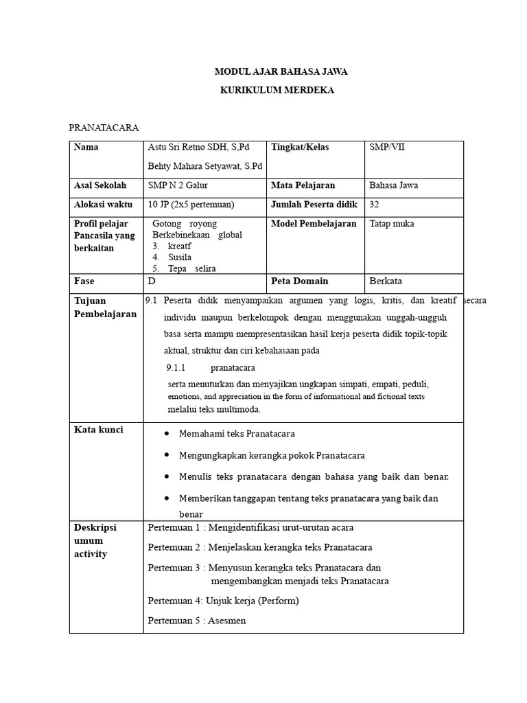Modul Ajar Pranatacara Bahasa Jawa | PDF