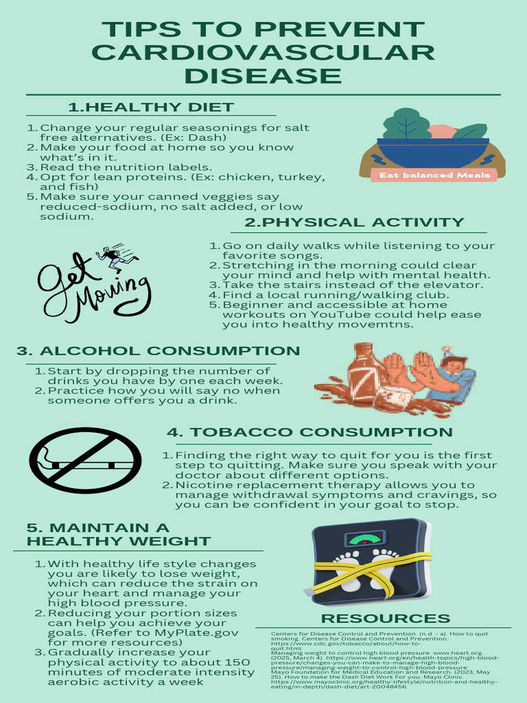 Tips To Prevent Cardiovascular Disease | PDF | Dash Diet | Hypertension