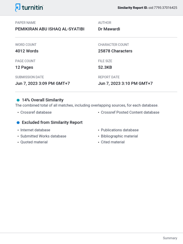 Pemikiran Abu Ishaq Al-Syatibi Dalam Kitab Al-Muwafaqat | PDF