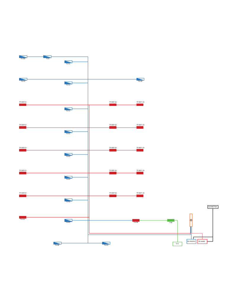 Esquema Tableros | PDF