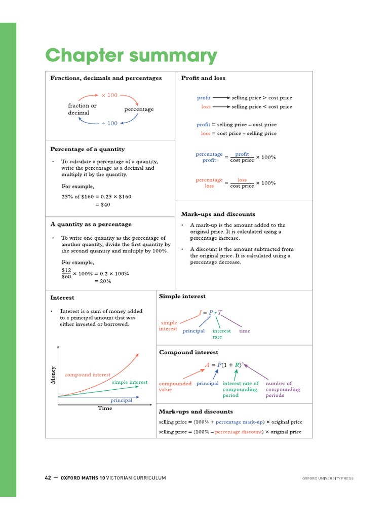 Financial Maths | PDF