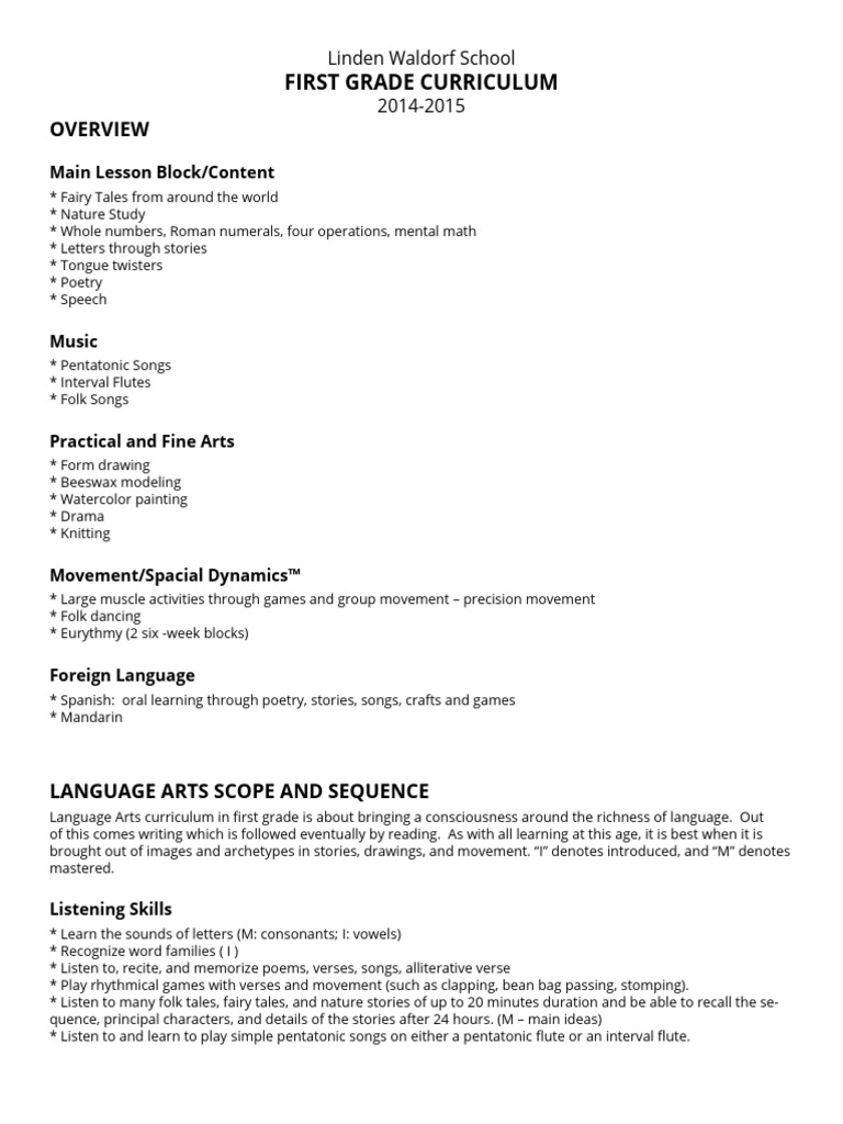 Linden Waldorf School 1st Grade Curriculum | PDF | Poetry | Knitting