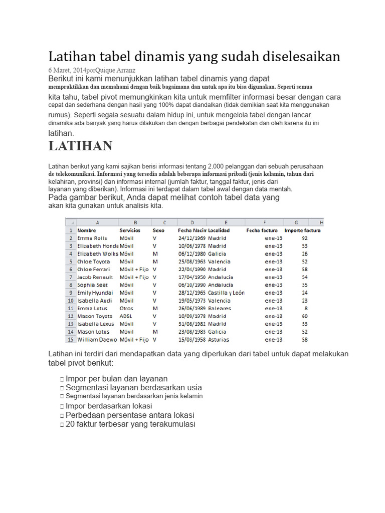 Latihan Tabel Dinamis Yang Diselesaikan | PDF