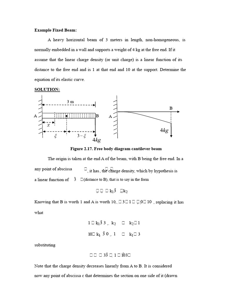 Example of A Cantilever Beam | PDF | Beam (Structure) | Bending