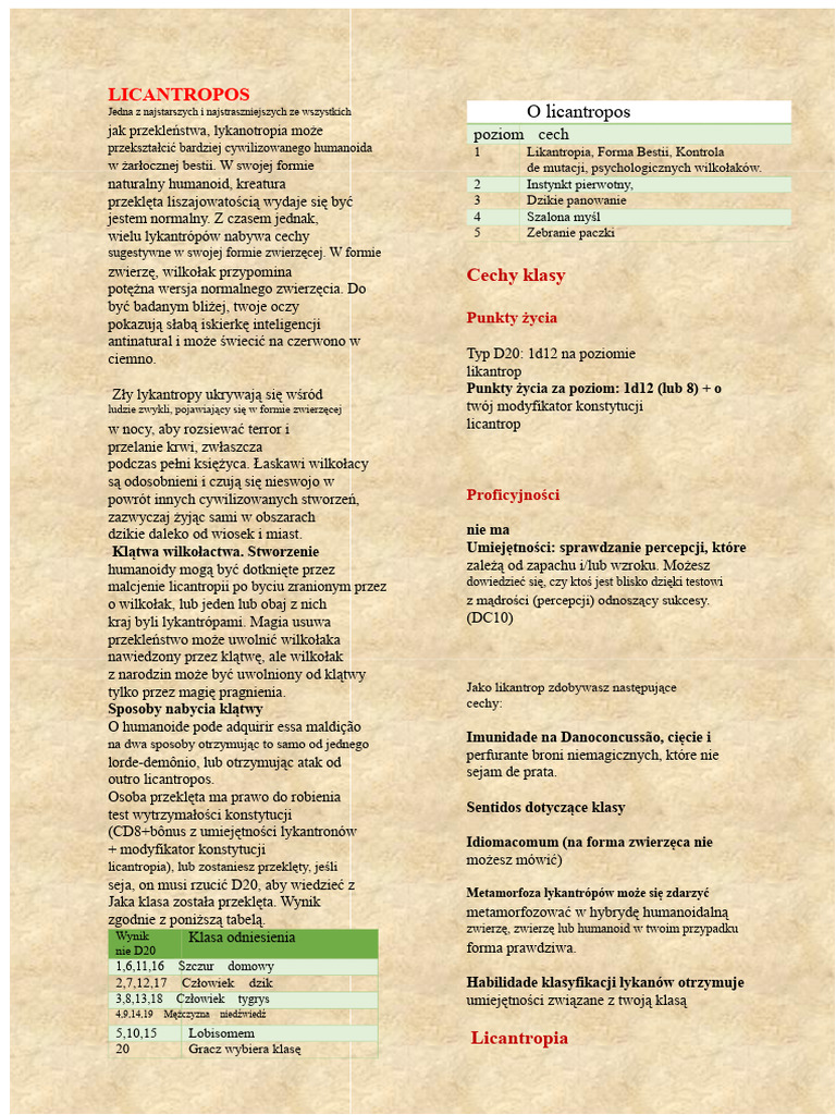 Likantróp | PDF