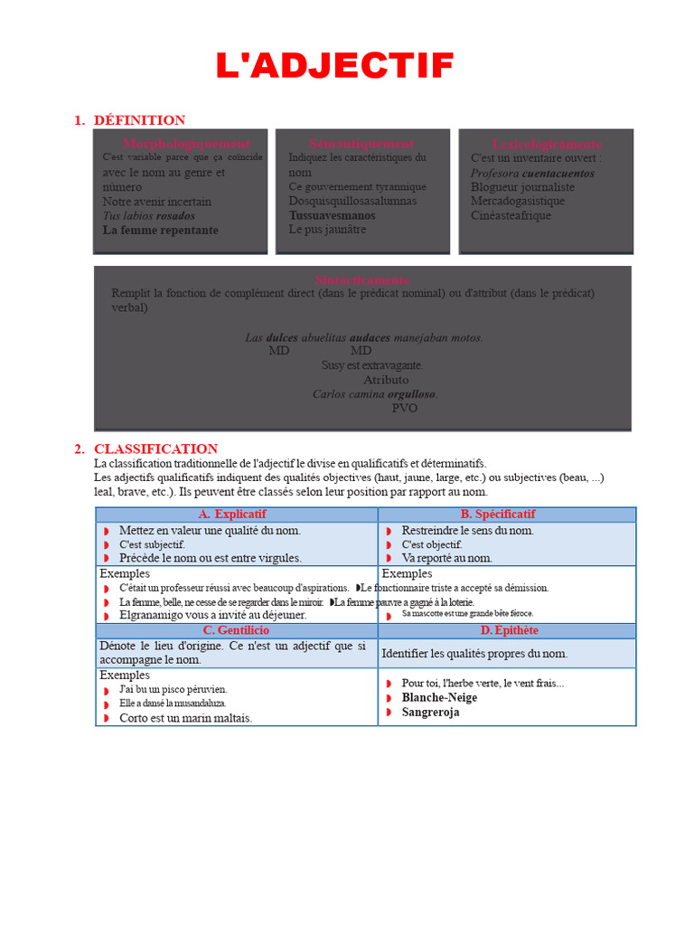 Adjectifs : Définition et Classification | PDF | Grammaire | Linguistique