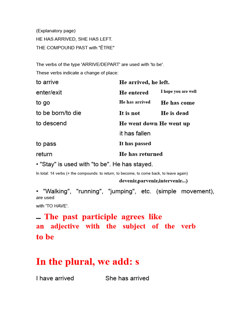 Passé Composé with ÊTRE Explained | PDF | Linguistics | Syntax