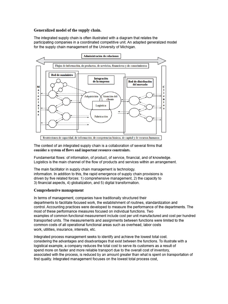 Generalized Supply Chain Model | PDF | Supply Chain | Supply Chain ...