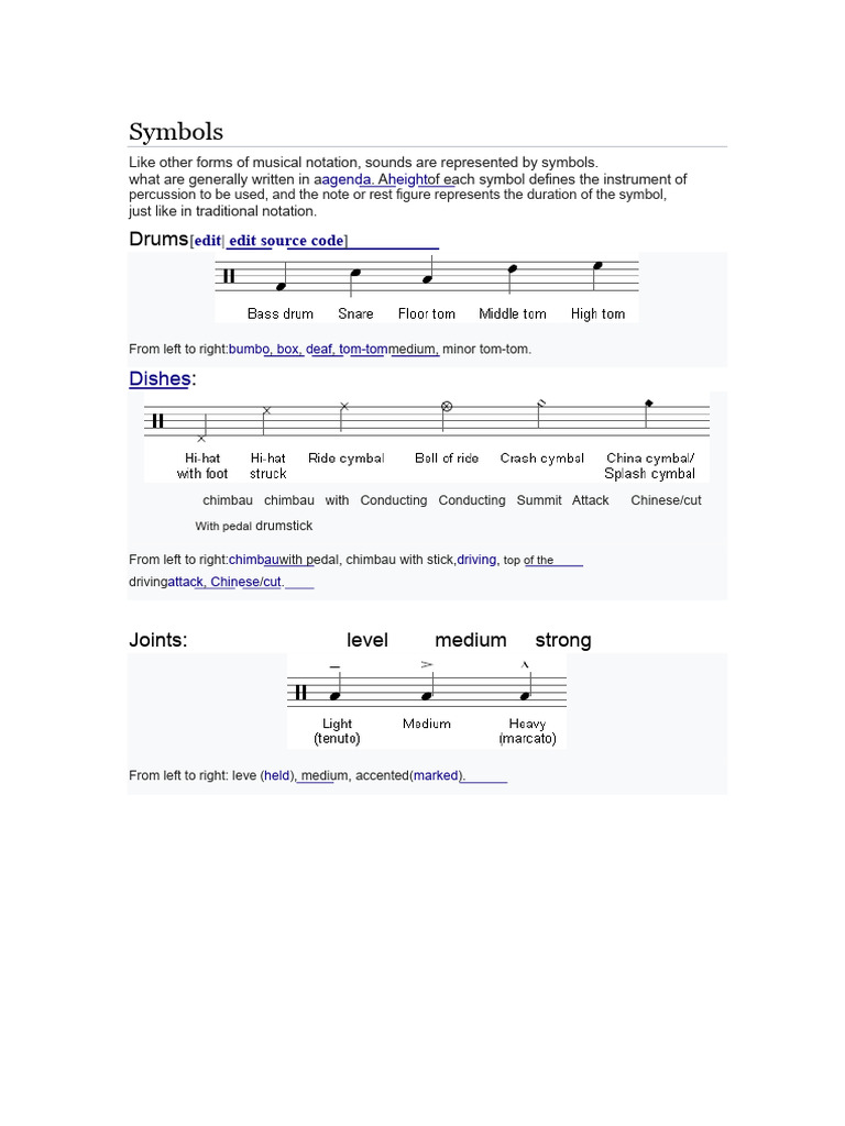 Symbols For Drum Notation | PDF