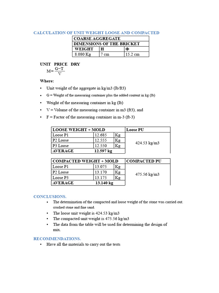 Calculation of Loose and Compacted Unit Weight | PDF