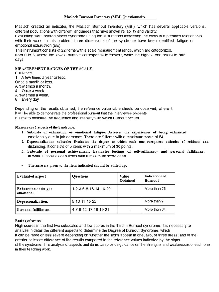 Maslach Questionnaire - Evaluates Burnout | PDF | Occupational Burnout ...