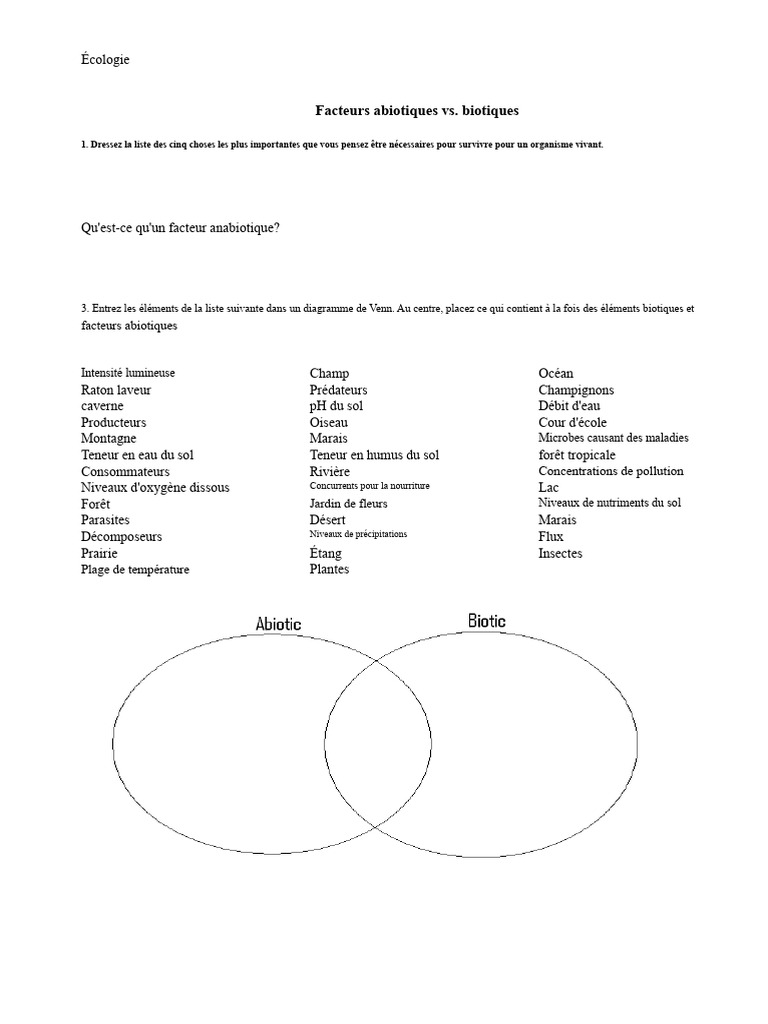 Facteurs abiotiques et biotiques en écologie | PDF | Sol (pédologie ...