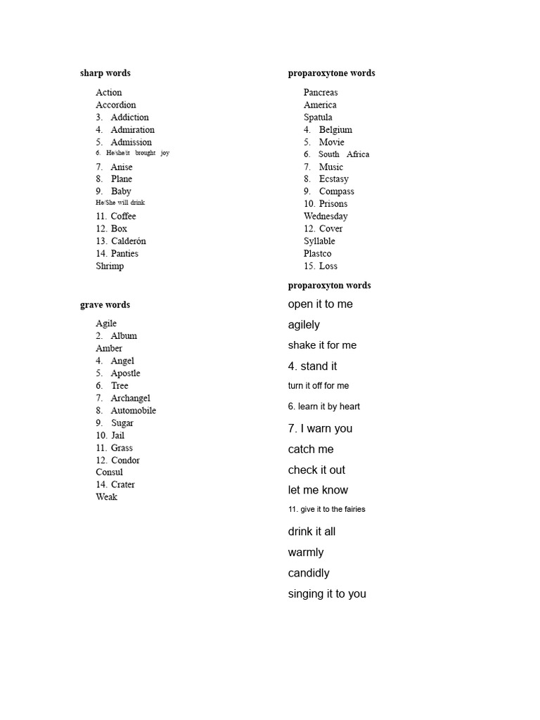 15 Sharp Words | PDF