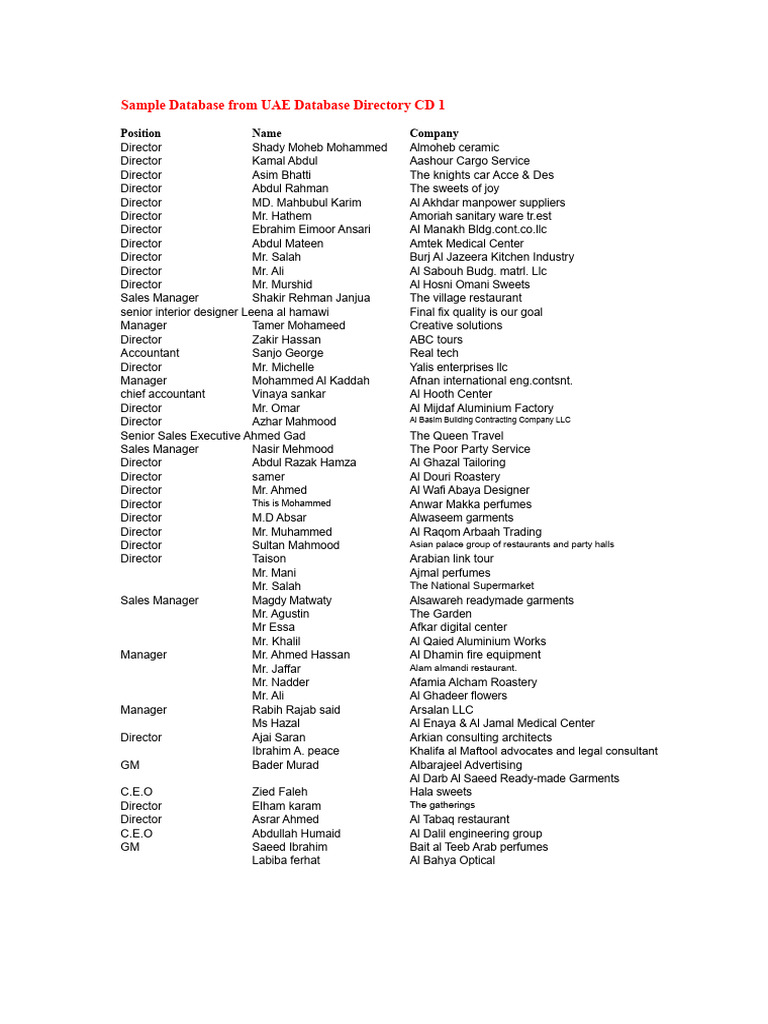 Uae Database Directory CD 1 Sample | PDF