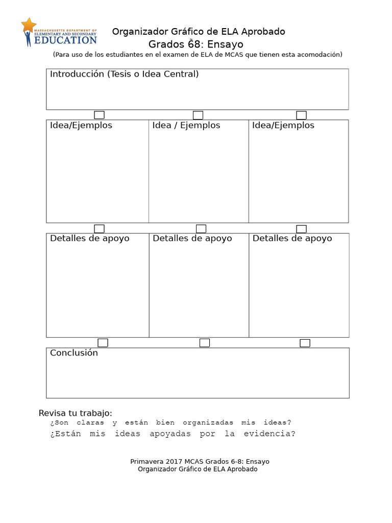 Organizador Gráfico MCAS - Ensayo | PDF