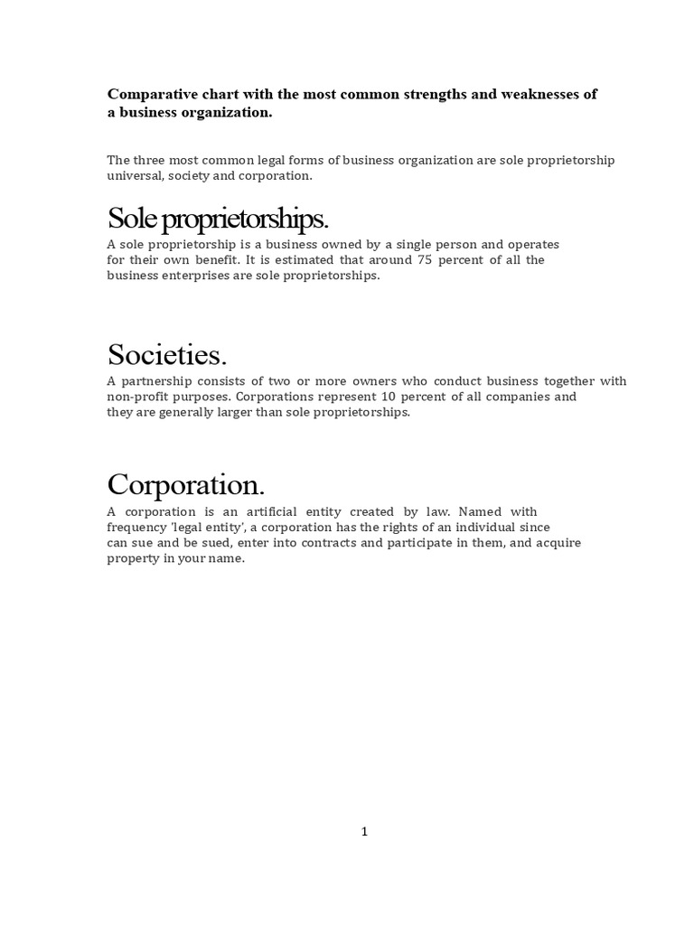 Strengths and Weaknesses of Business Types | PDF | Corporations | Sole ...