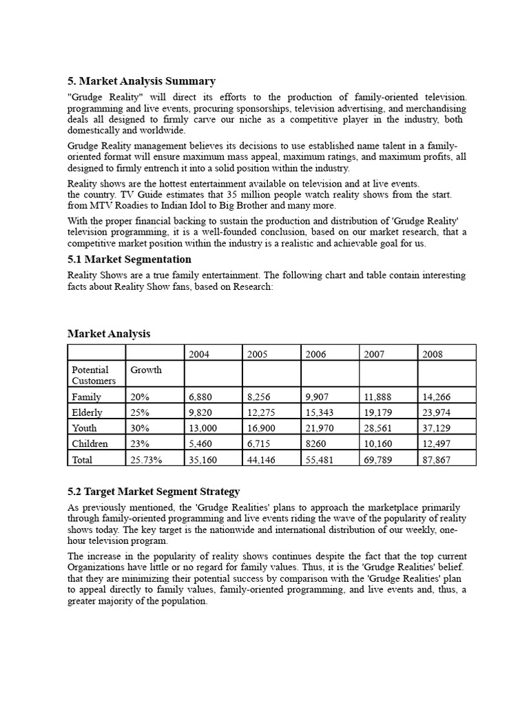 Grudge Business Plan - Reality Show | PDF | Marketing | Business Economics