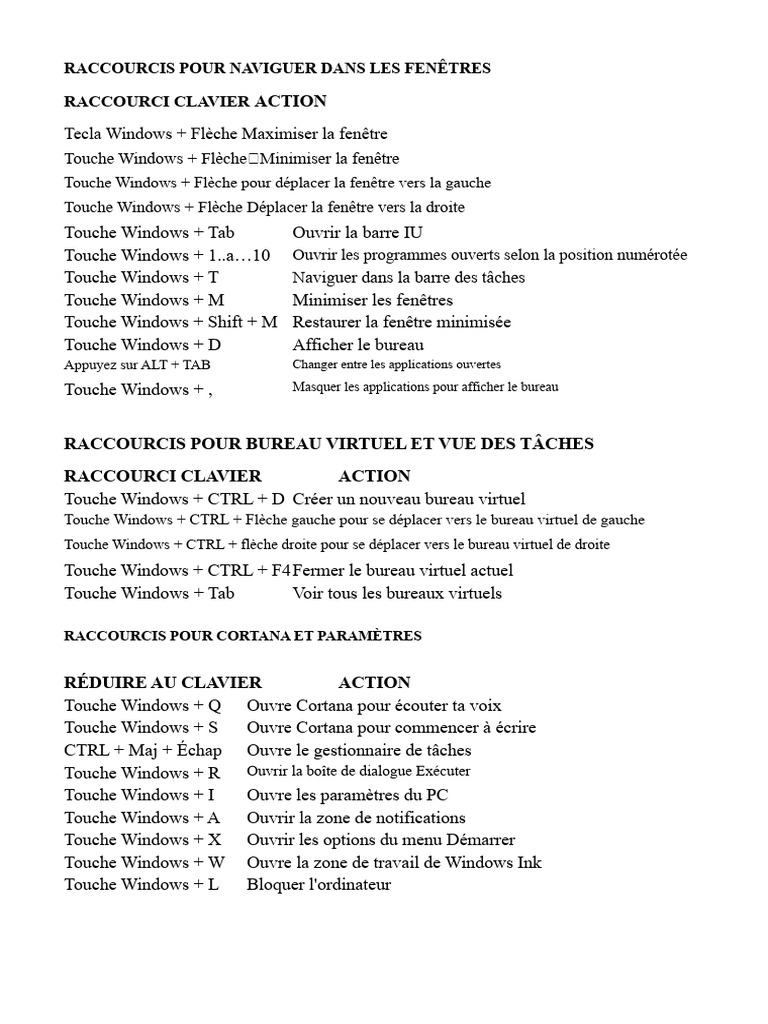 Raccourcis Pour Naviguer Dans Les Fenêtres | PDF | Raccourci clavier | Contrôle (touche)