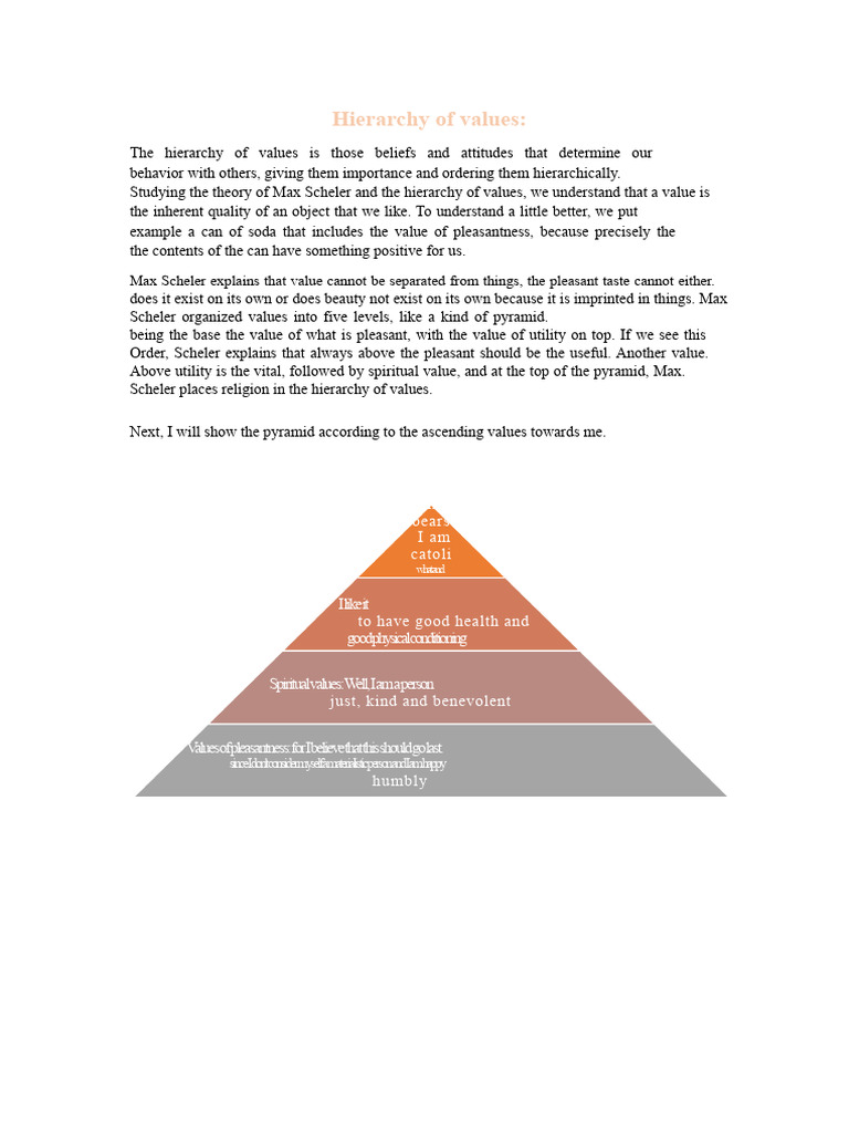Max Scheler's Value Hierarchy Explained | PDF