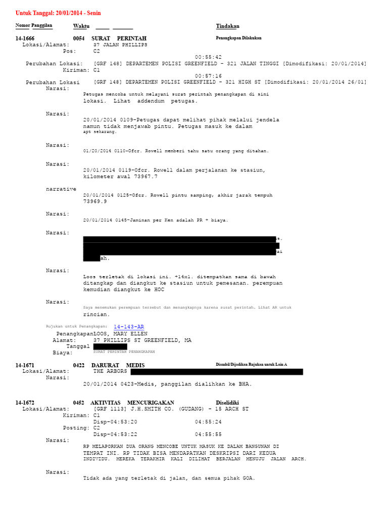 Log Polisi Greenfield 20/01/2014 Hingga 26/01/2014 | PDF