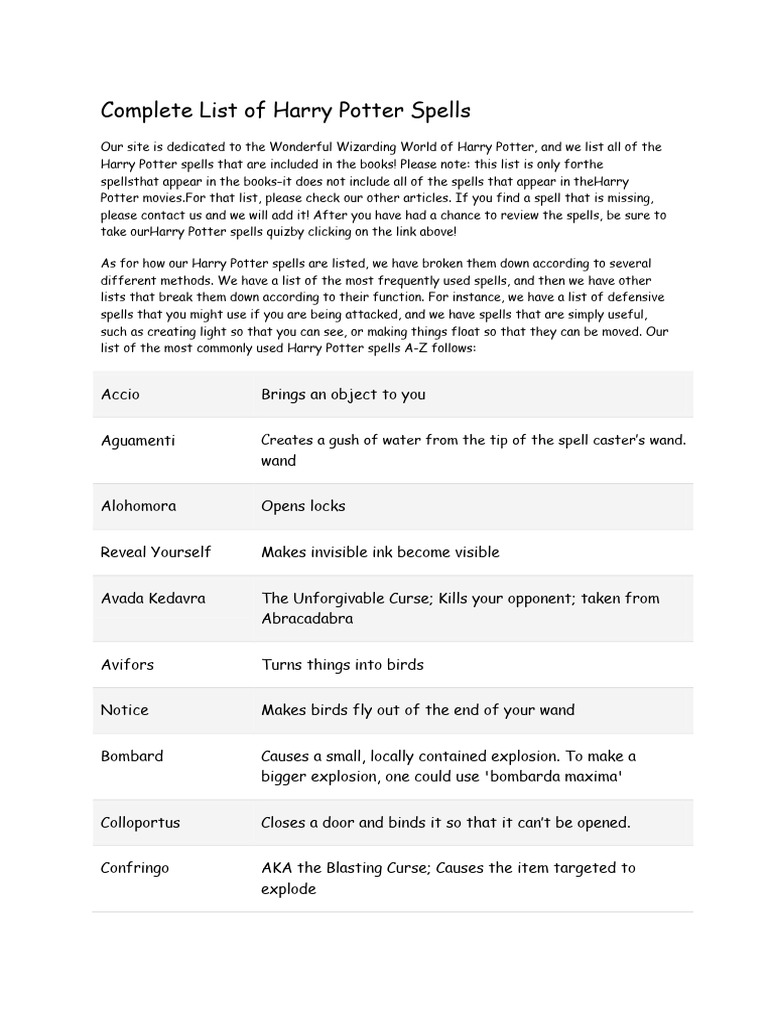 Comprehensive Harry Potter Spells List | PDF | Harry Potter
