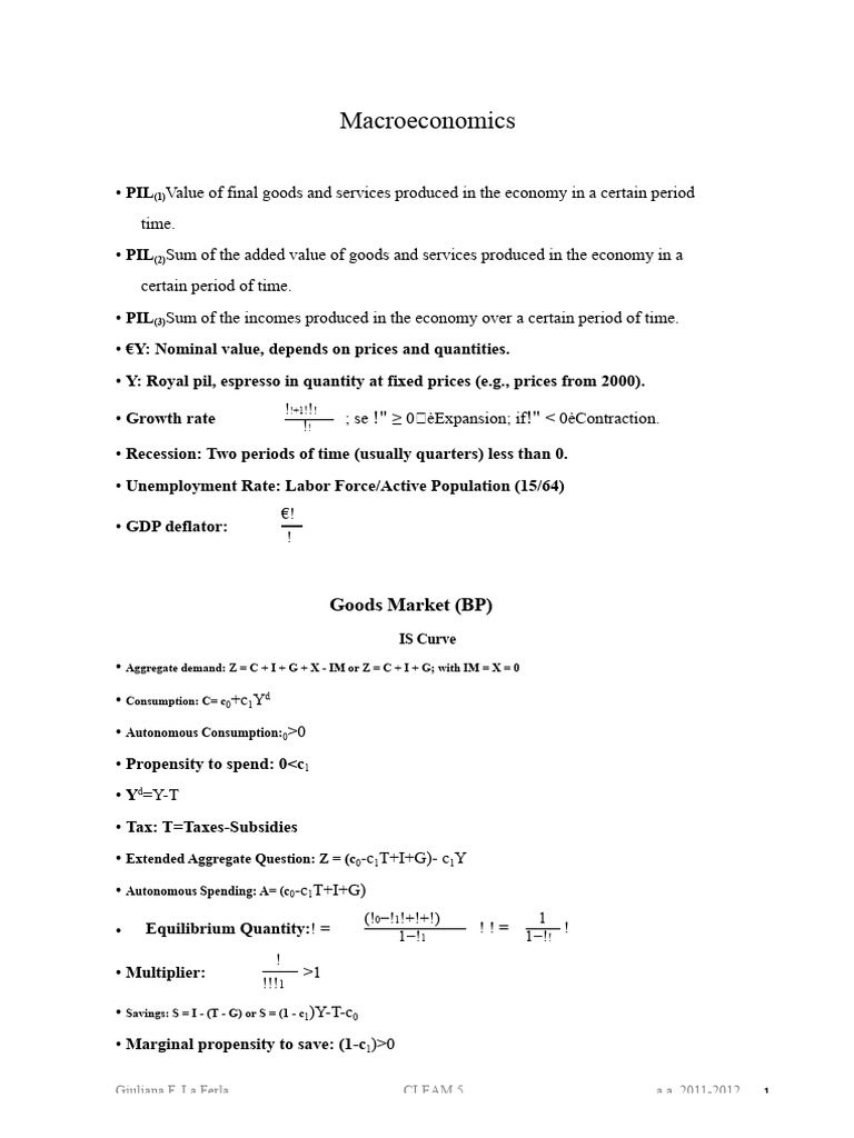 Macroeconomics Formula Overview | PDF | Macroeconomics | Money Supply