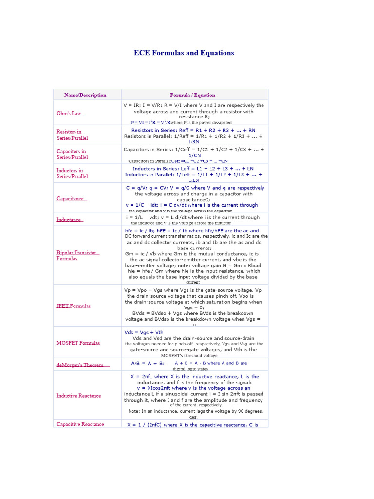 ECE Formulas and Equations | PDF | Inductance | Series And Parallel ...