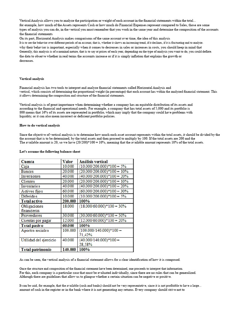 Vertical Analysis and Horizontal Analysis (Management, Accounting ...