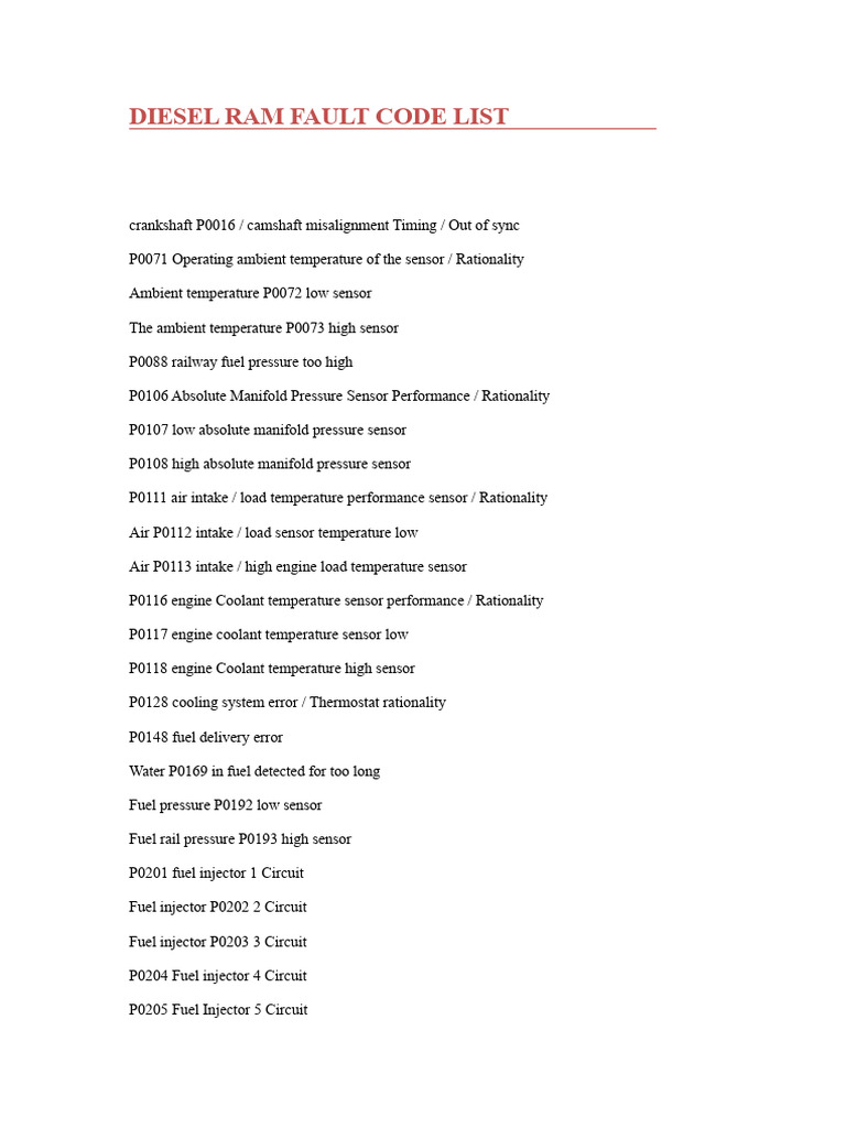 List of Ram Diesel Fault Codes | PDF | Throttle | Fuel Injection