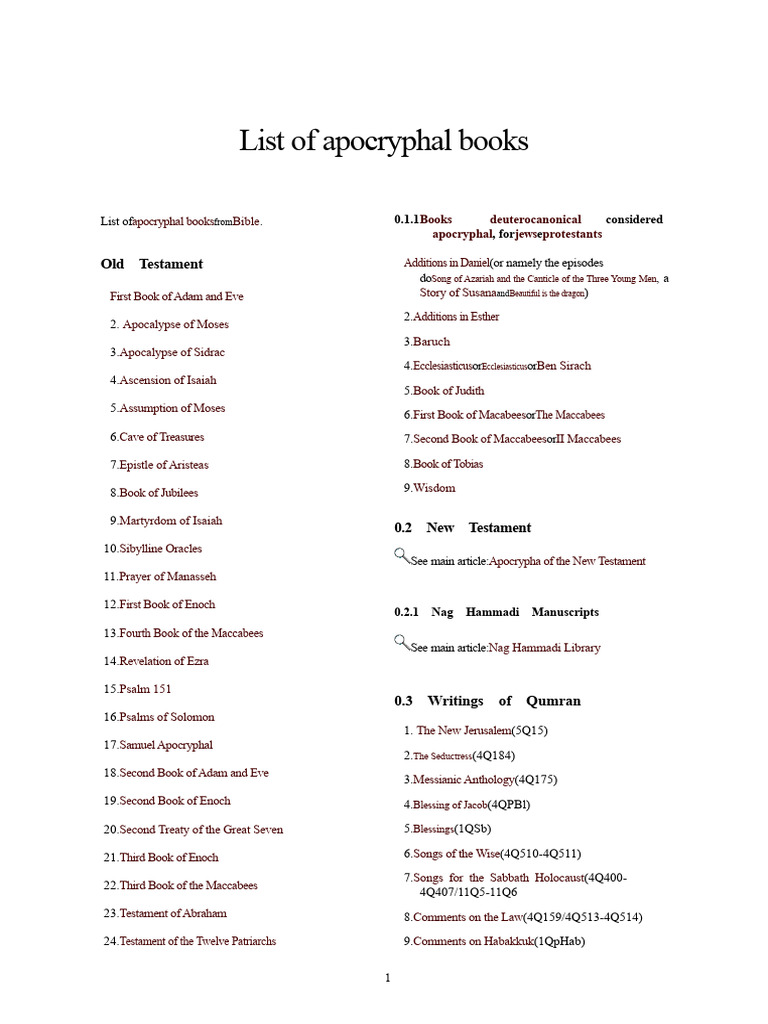 List of Apocryphal Books | PDF | Ancient Literature | Religious Texts