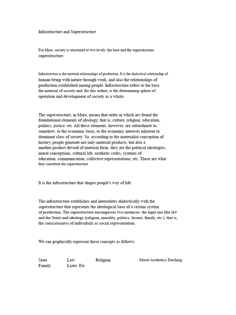 Marx's Infrastructure and Superstructure | PDF | Ideologies | Society