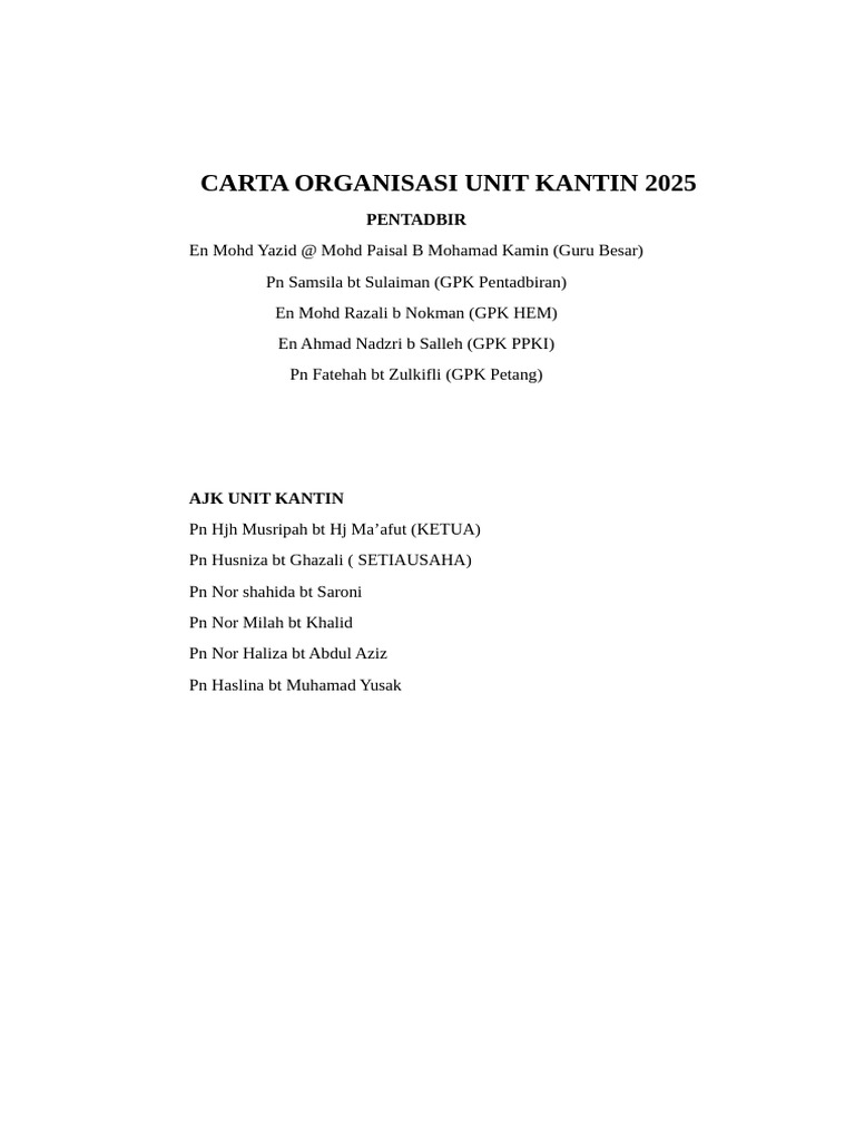 Carta Organisasi Unit Kantin 2025 | PDF