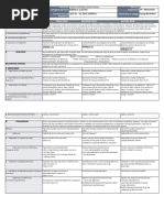 DLL Matatag - Ap 8 q2 w3 | PDF