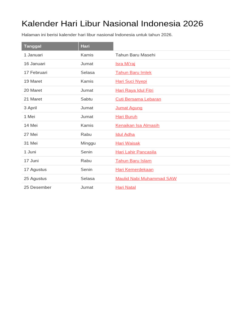 Kalender Hari Libur Nasional Indonesia 2026 | PDF