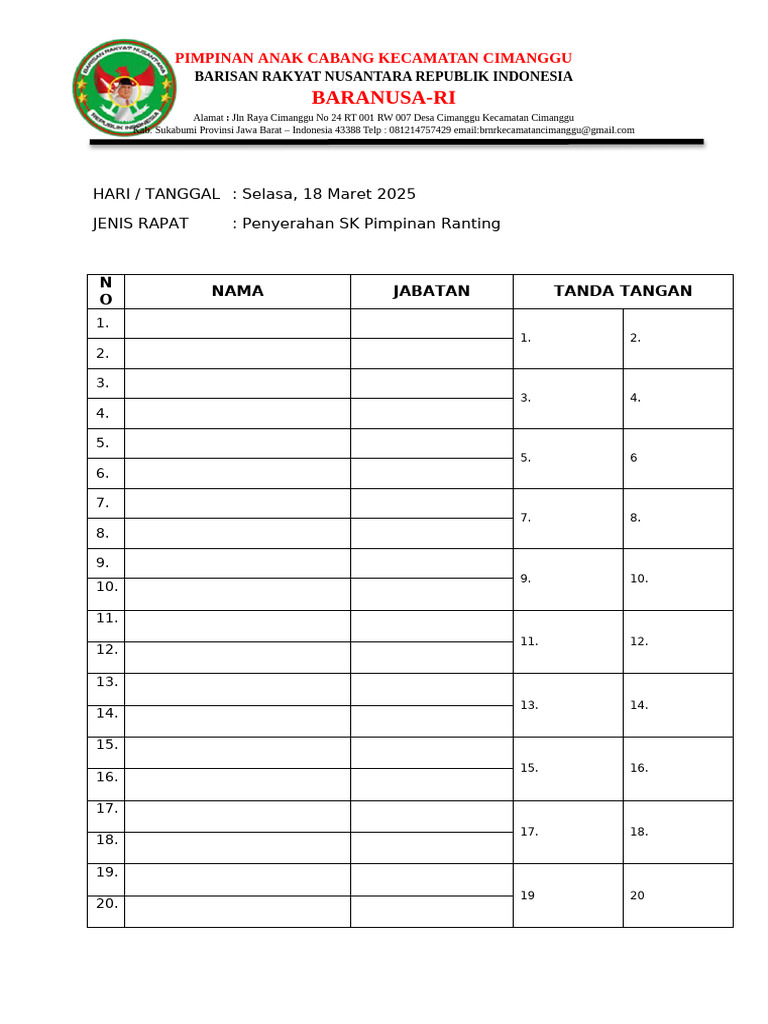 Penyerahan SK Pimpinan Ranting Baranusa-RI | PDF