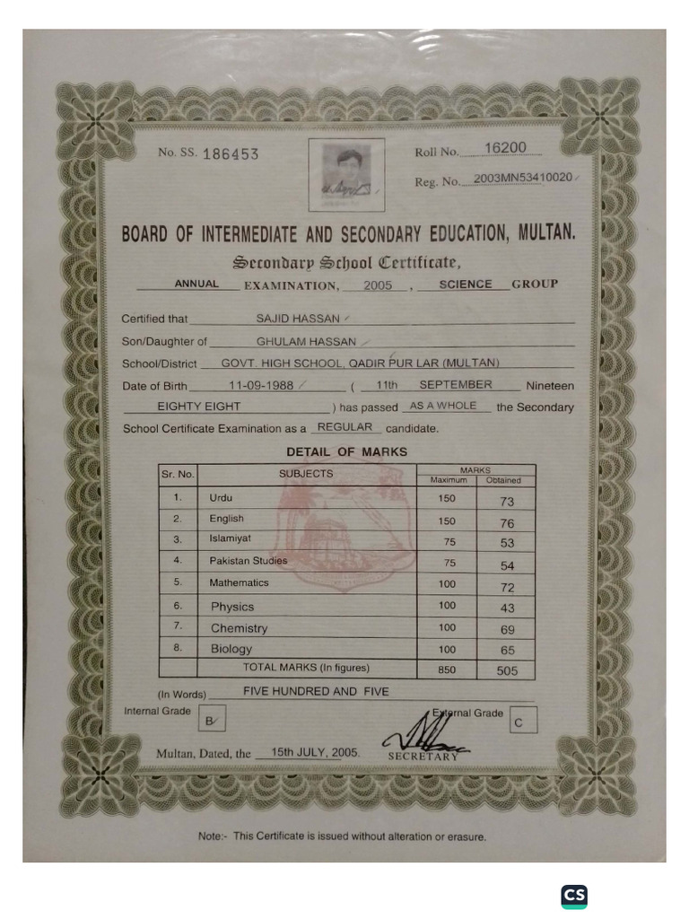 Matric Certificate | PDF